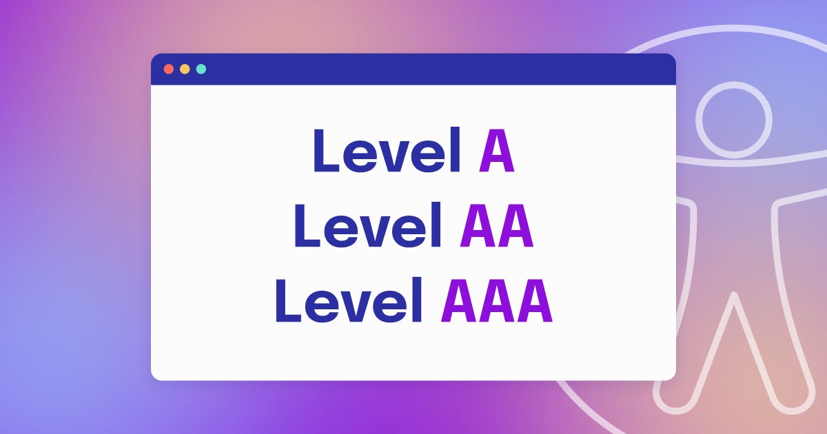 WCAG Conformance Levels Explained: A vs AA vs AAA