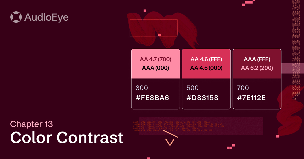 Color Contrast | Accessible Coding | AudioEye Learning