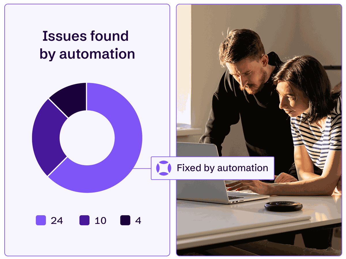 Accessibility Testing Services for Usability and Compliance | AudioEye®