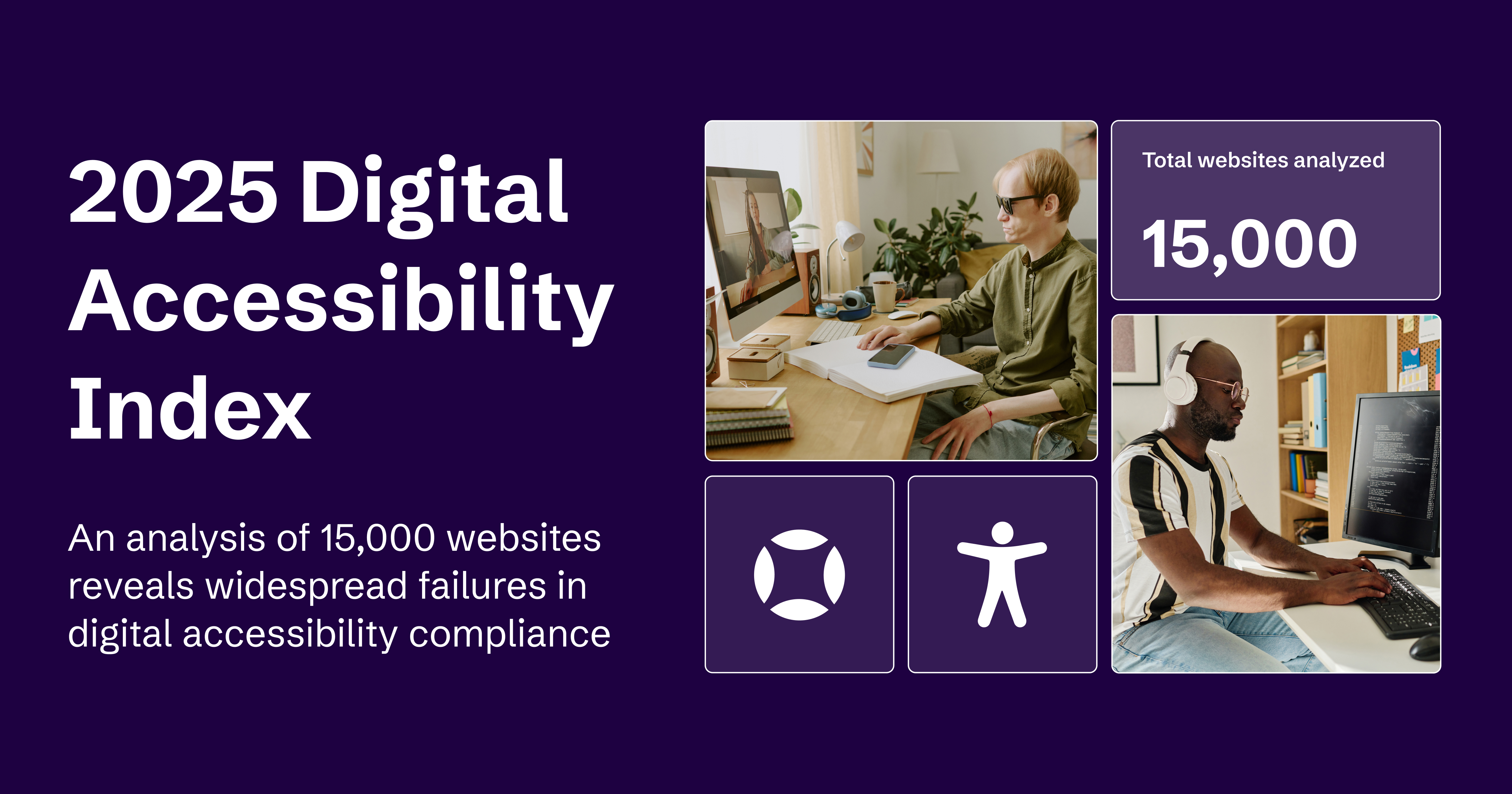 2025 Digital Accessibility Index: Analysis of 15,000 Sites